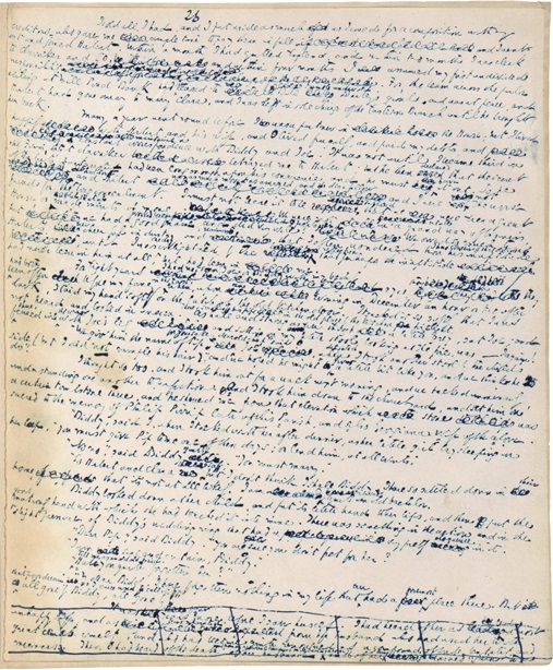 News | See Great Expectations manuscript as Dickens wrote it